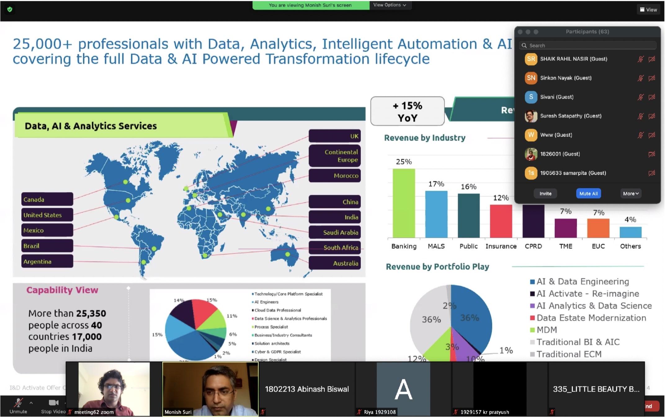 KIIT School of Computer Engineering Organizes Lecture on 'Data-Powered ...