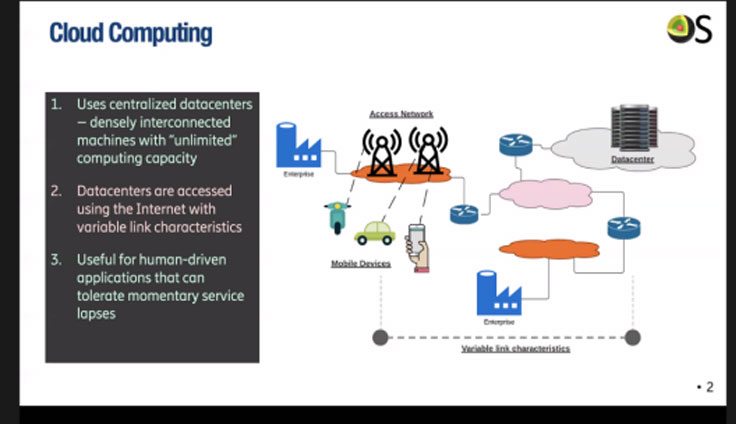 KIIT School of Computer Engineering Organizes Lecture on “Space OS: A ...