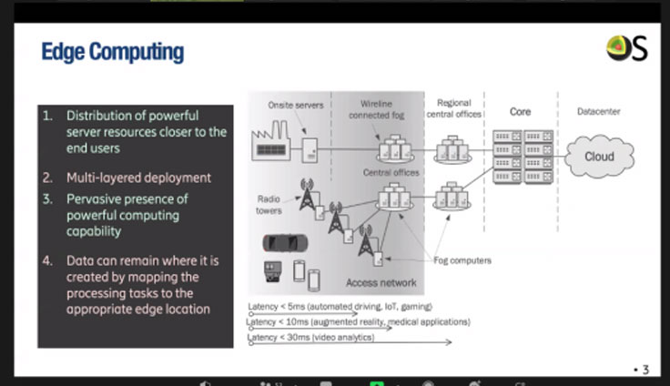 KIIT School of Computer Engineering Organizes Lecture on “Space OS: A ...